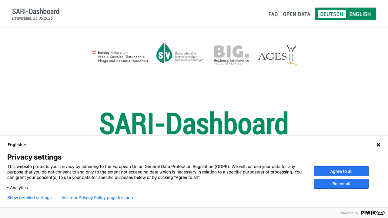 Scrape sari-dashboard.at | Bytewells